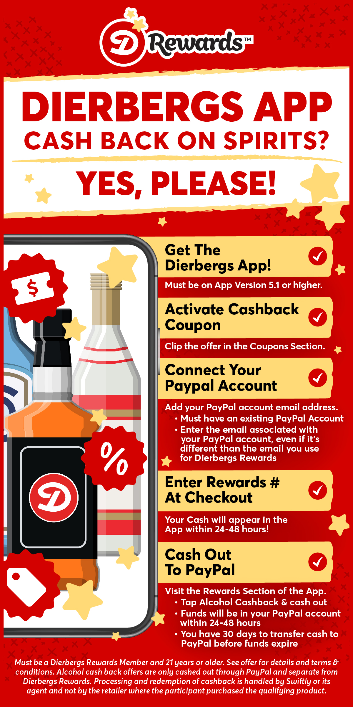 Alcohol Cashback Dierbergs Markets Alcohol Cashback Dierbergs Markets